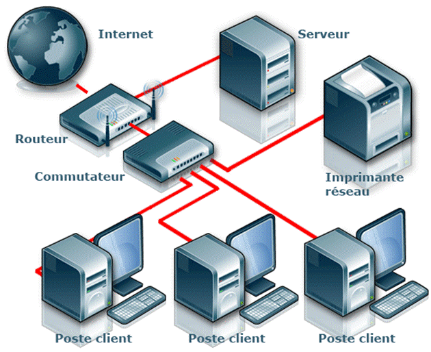 Et si on parlait d'infrastructure réseau ? | TechSoup France